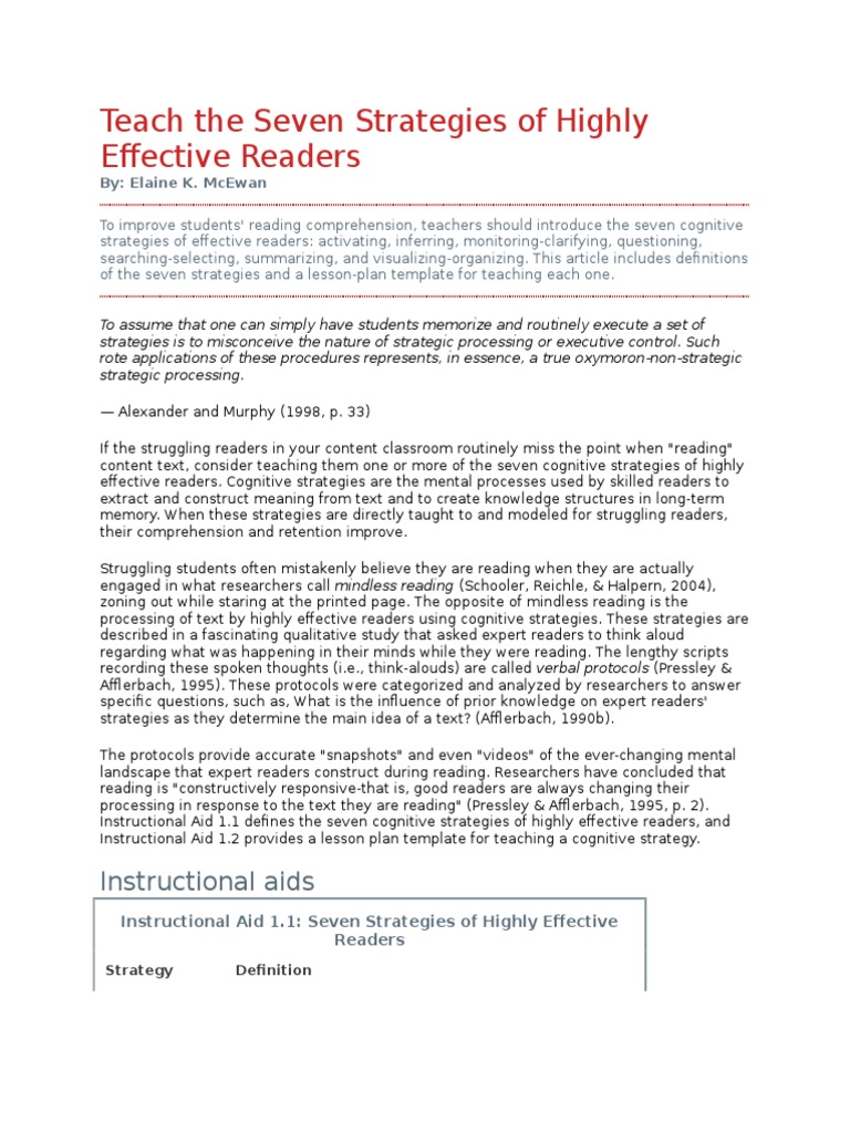 Seven Strategies of Highly Effective Readers | PDF | Reading (Process ...