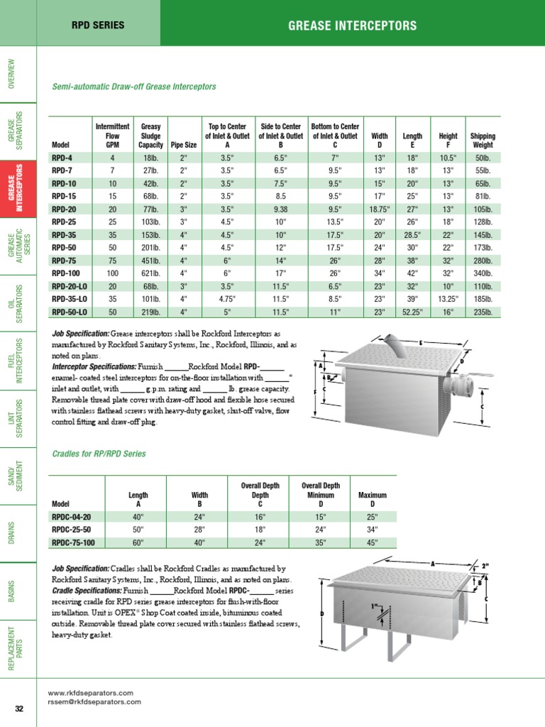Semi Automatic Grease Trap | Download Free PDF | Hydraulic Engineering ...