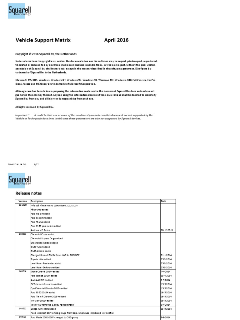 Squarell Vehicle Support Matrix - 160420 | PDF | Ford Motor Company ...