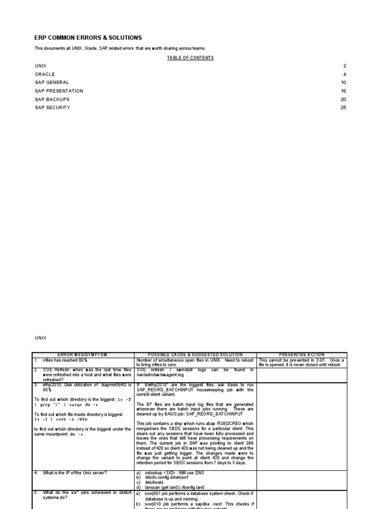 ERP Common Errors Solutions | PDF | Oracle Database | File Transfer ... ERP Common Errors Solutions | PDF | Oracle Database | File Transfer ...
