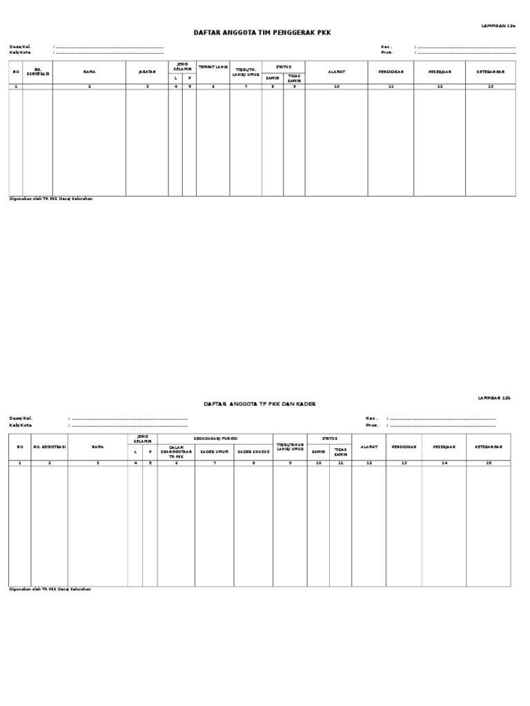 Format Pengumpulan Data Umum Keperawatan - Delinewstv