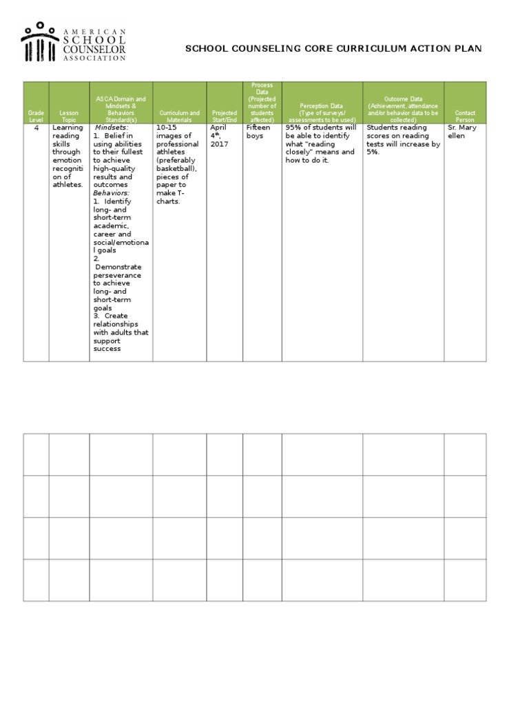 School Counseling Core Curriculum Action Plan: Behaviors | PDF