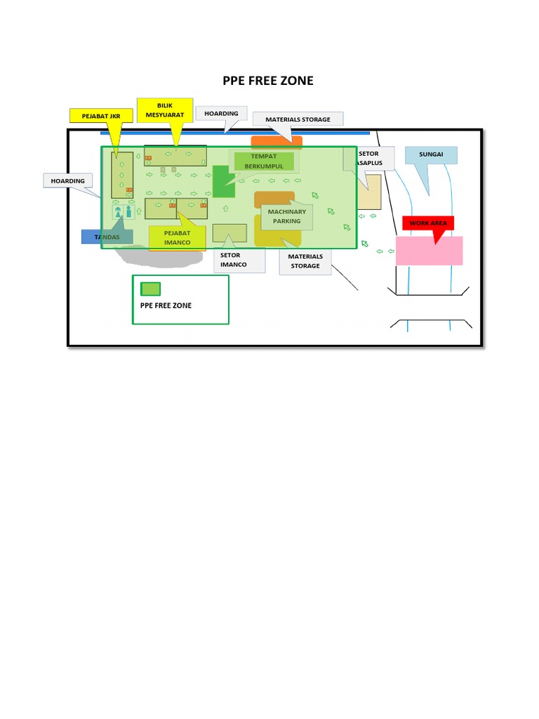 Ppe Free Zone PDF | PDF