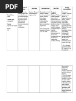 D50 IV Injection - Drug Study | PDF