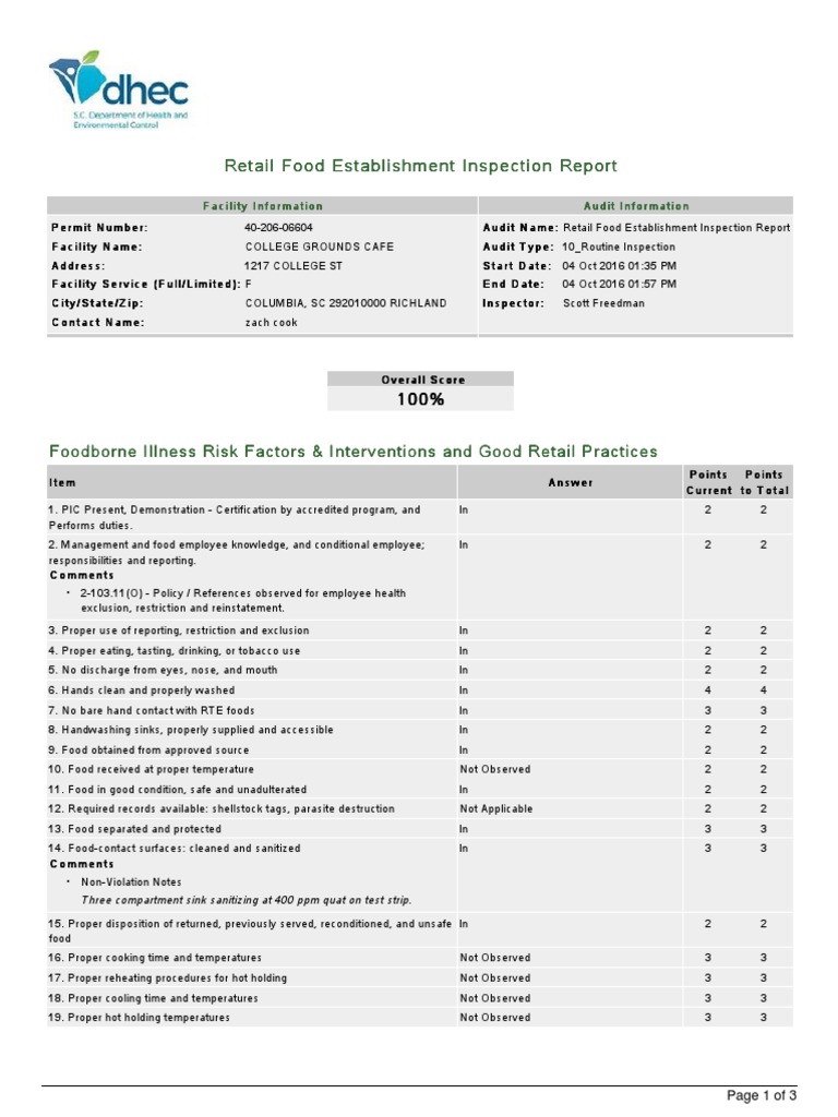 Retail Food Establishment Inspection Report Retail Food Establishment ...