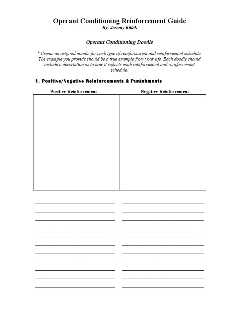Operant Conditioning Reinforcement Guide - Doodle Activity | PDF