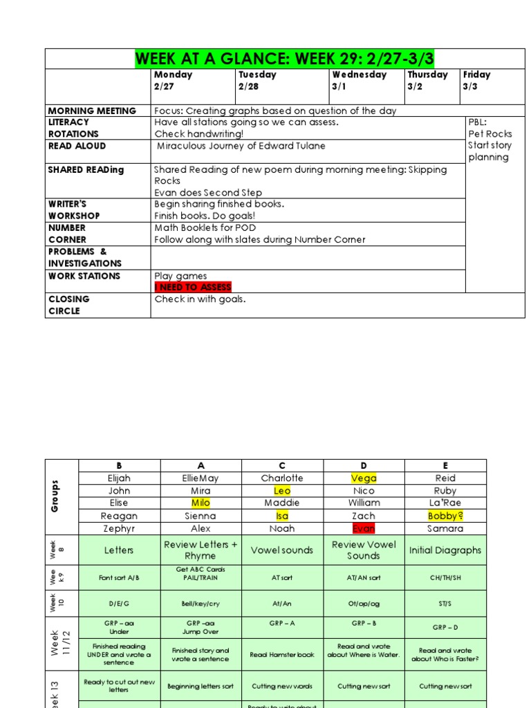 Literacy Week 29 | PDF