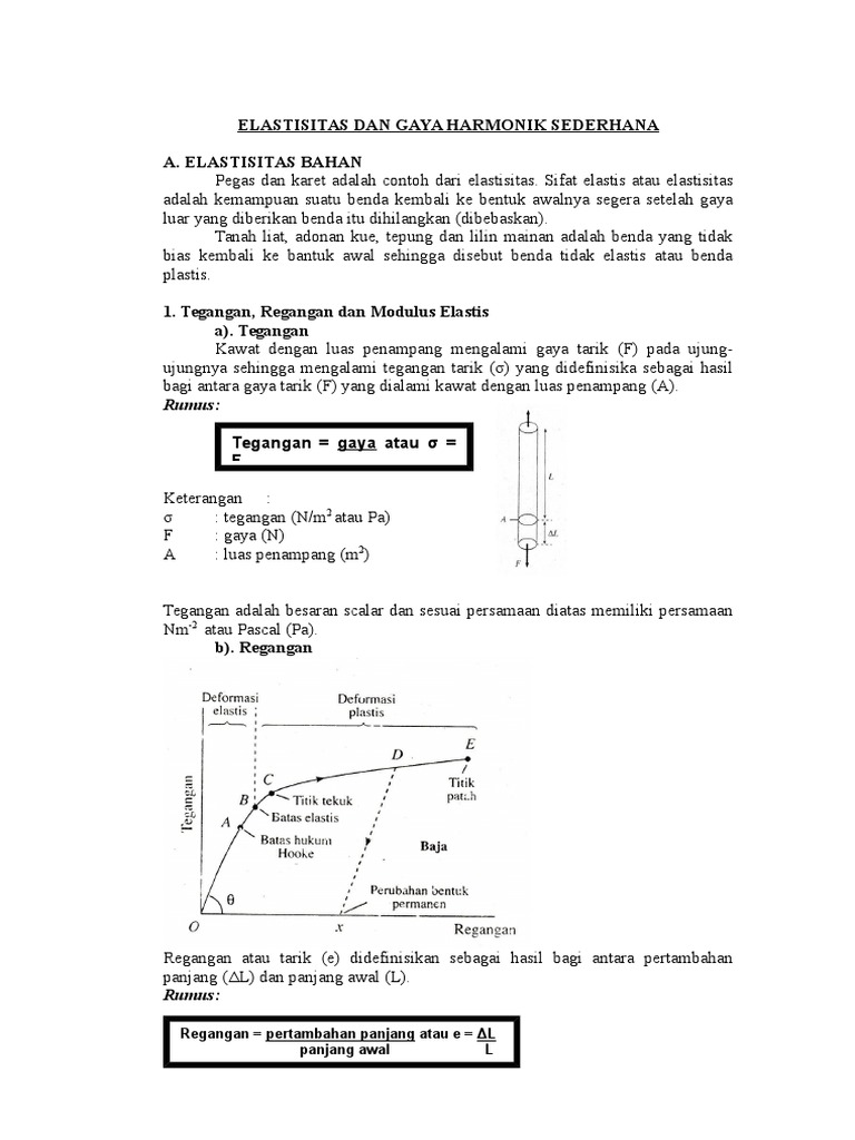 Elastisitas Dan Getaran | PDF