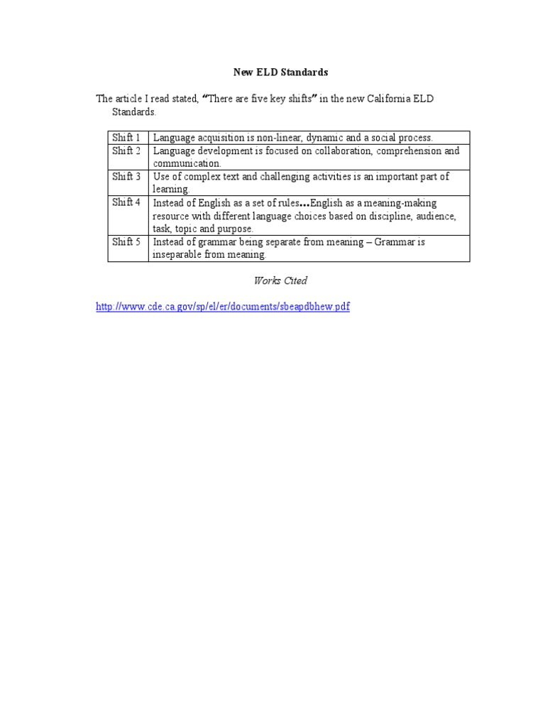 New Eld Standards | PDF