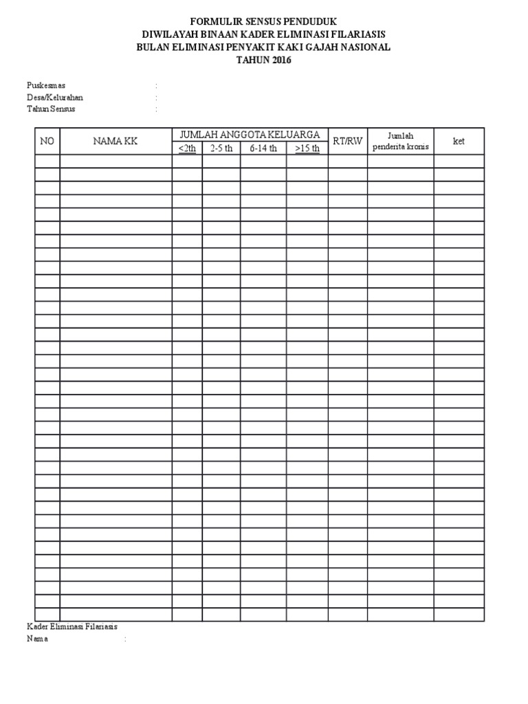 Formulir Sensus Penduduk | PDF