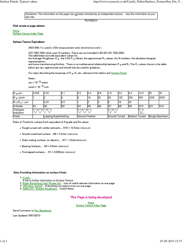 Surface Finish Standards and Equivalents | PDF | Surface Roughness ...