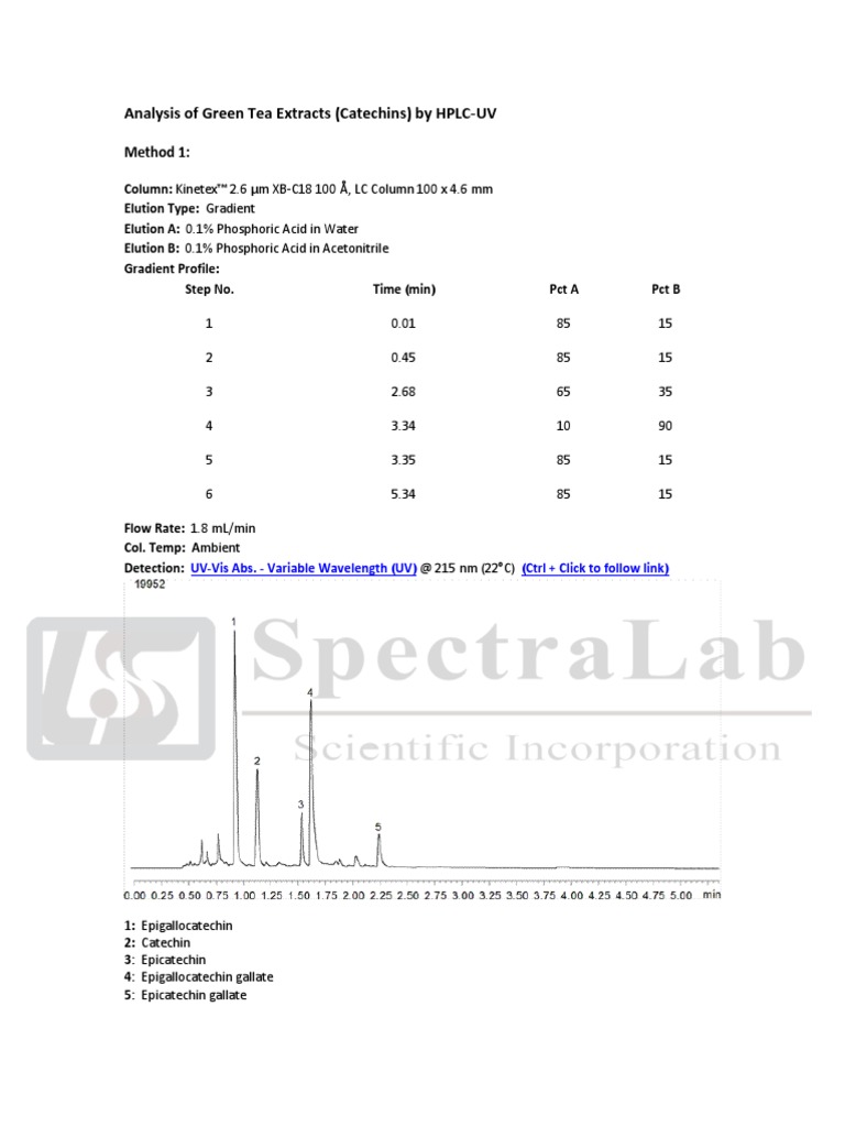 Analysis of Green Tea Extracts (Catechins) by HPLC-UV | PDF | High ...