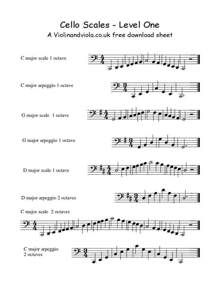 Cello1sc Escala Cello | PDF