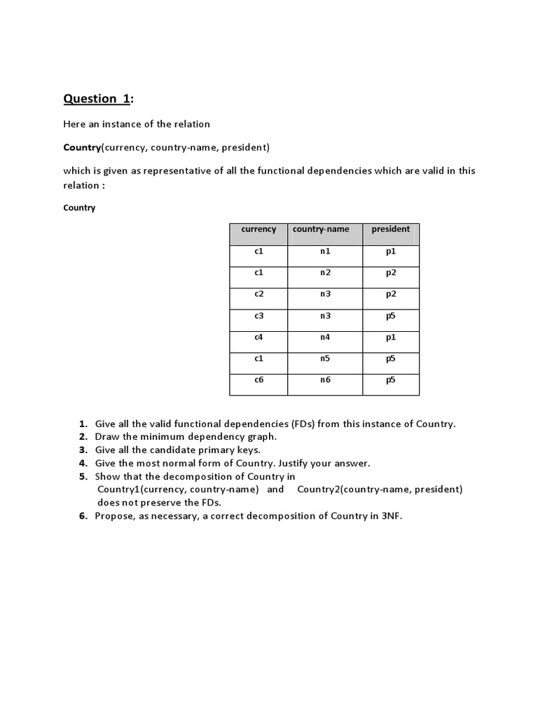 Exercises DB Normalization | PDF | Teaching Methods & Materials | Science & Mathematics