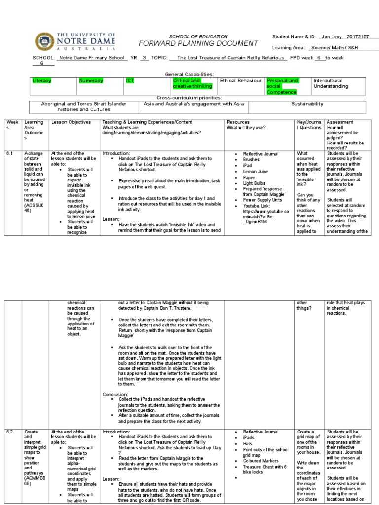 Forward Planning Document For Ict | PDF | Educational Technology | Learning