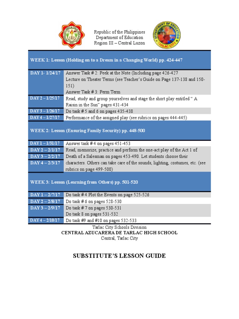 Substitute'S Lesson Guide: DAY 2 - 1/25/17 DAY 3 - 1/26/17 DAY 4 - 1/27 ...
