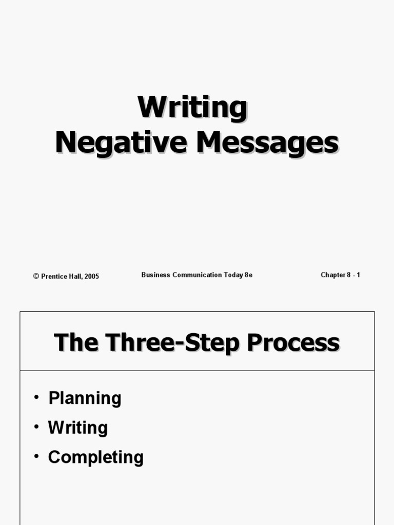 Writing Negative Messages | PDF | Communication | Cognition