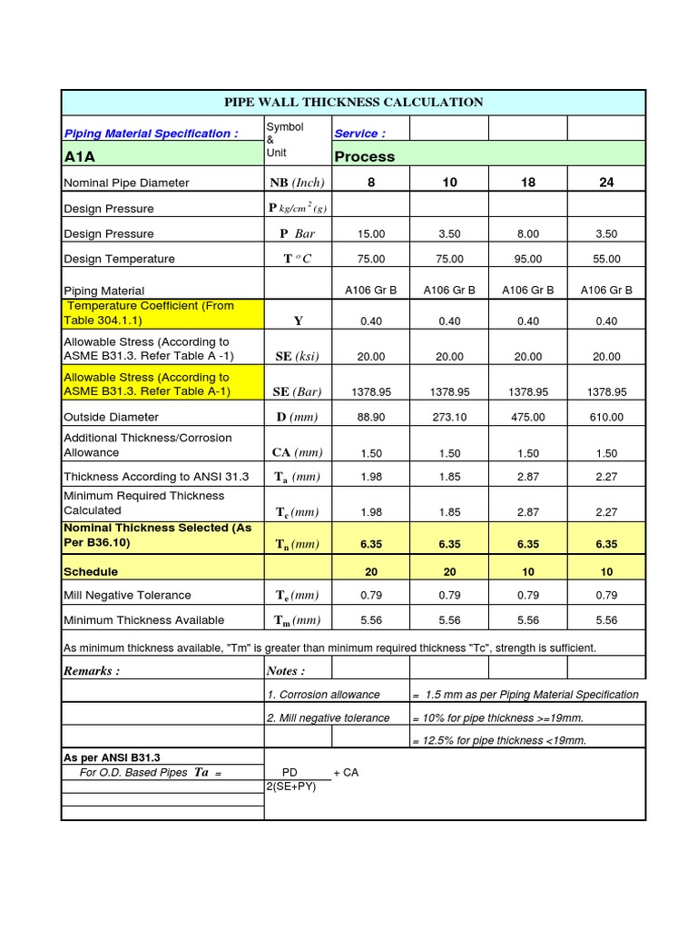 Pipe Wall Thickness Calculation | Download Free PDF | Pipe (Fluid Conveyance) | Industries