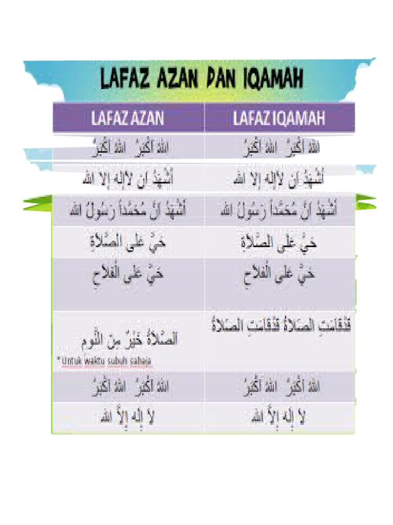 Azan | PDF