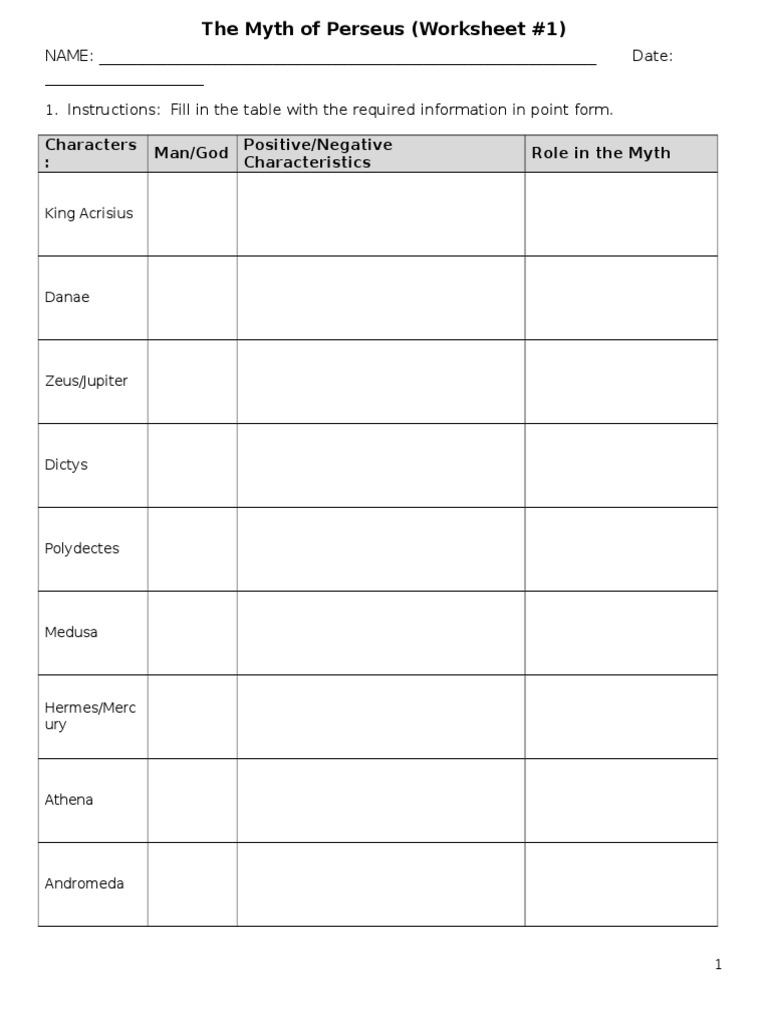 Perseus: Heroic Traits and Myth Summary | PDF