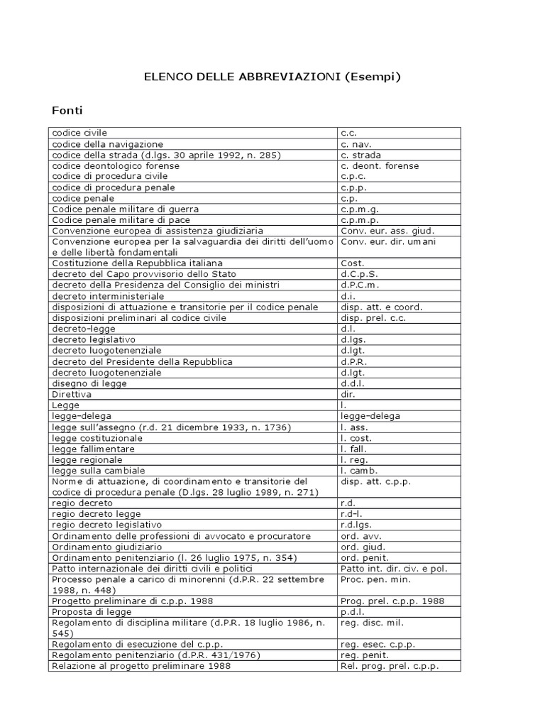 Elenco Delle Abbreviazioni