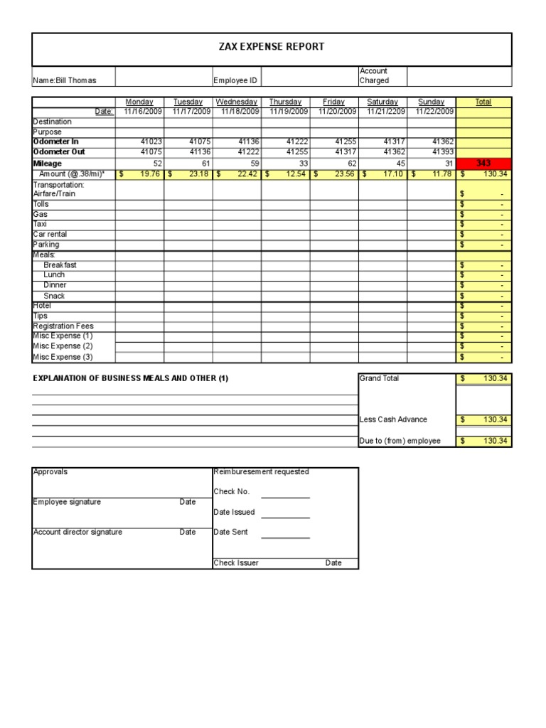 ZAX Employee Expense Report Summary | PDF