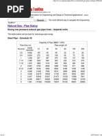 Gastite Sizing Tables Natural Gas | PDF | Pipe (Fluid Conveyance ...