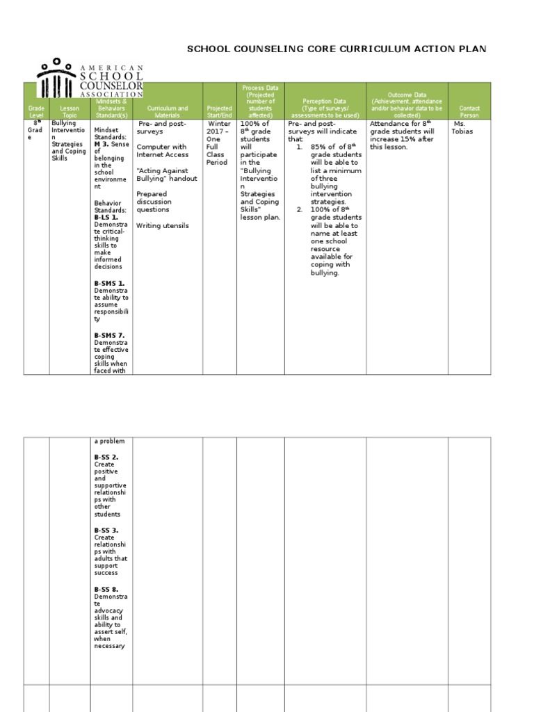 School Counseling Core Curriculum Action Plan: M 3. Sense | PDF ...