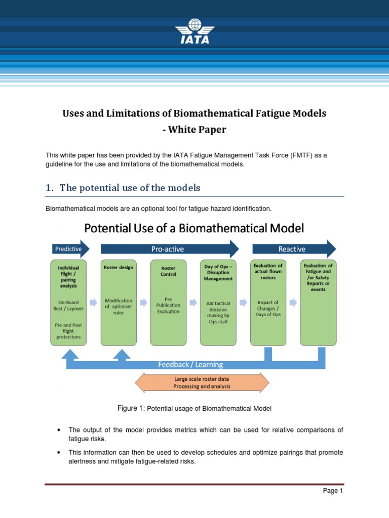 Uses Limitations of Biomathematical Fatigue Models | PDF
