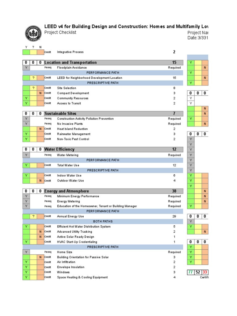 Leed v4 For Homes Design and Construction Checklist 1 Page | PDF | Leadership In Energy And ...