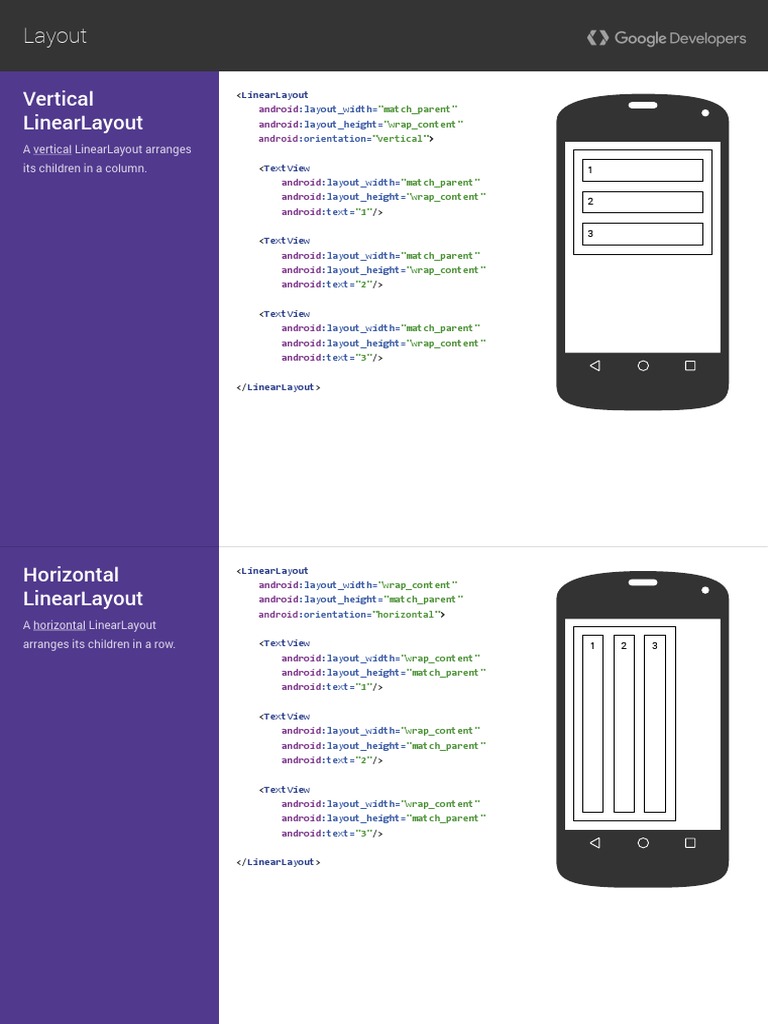 Layout Cheat Sheet Pdf Computing Software