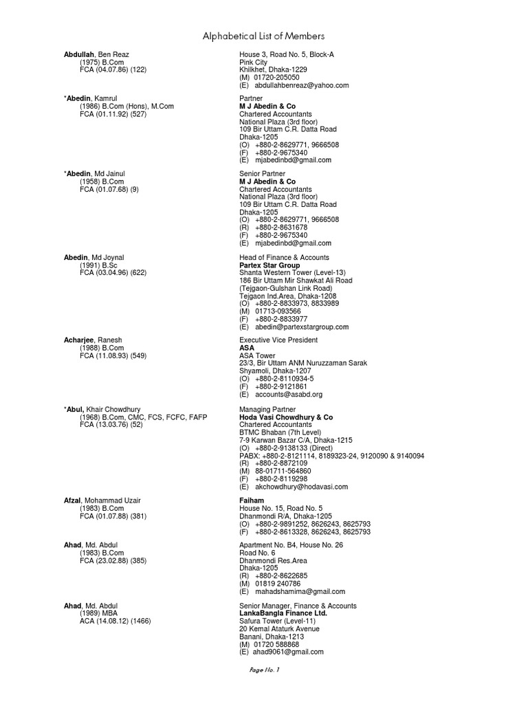 Alphabetical List of Members 2013-14 | PDF