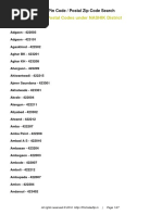 Pin Codes of Hoshiarpur District, Hoshiarpur Pincodes, Punjab Zip Code ...