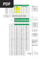 CJP & PJP Welds | PDF | Welding | Construction