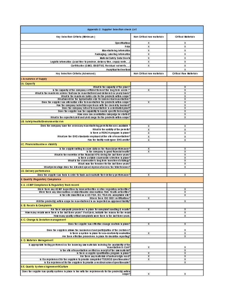 Supplier Selection Checklist Guide | PDF | Supply Chain | Verification ...