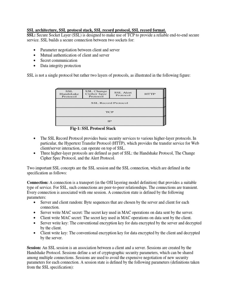 SSL Architecture | Transport Layer Security | Communications Protocols