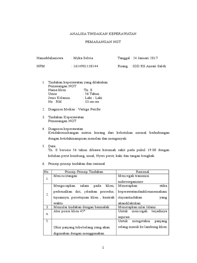 Dops Analisa NGT | PDF