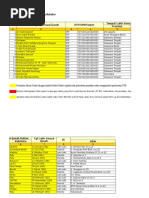 SURAT DISPENSASI PESERTA BADMINTON 25 AGUSTUS 2023 | PDF