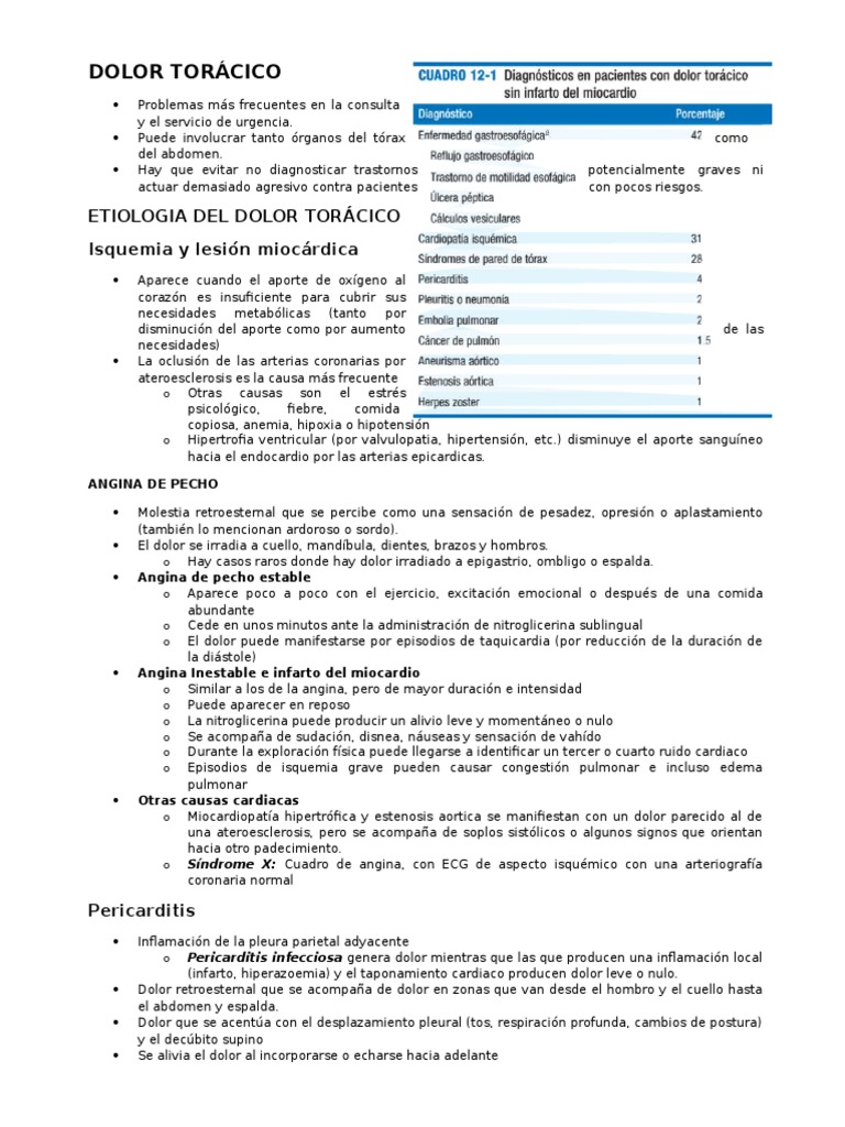 Dolor Torácico: Causas y Diagnóstico | PDF | Angina de pecho | Infarto ...