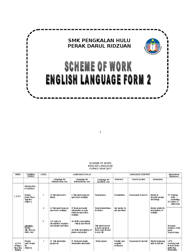 SOW English Form 2 2017 | PDF | Poetry | Question