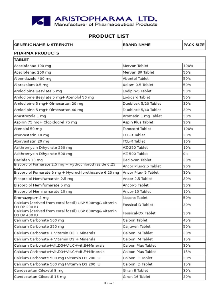Product List: Pharmaceutical Tablets with Generic Names, Brand Names ...