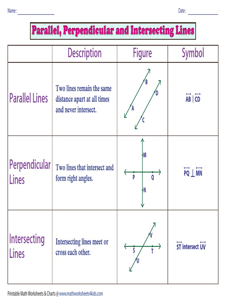 Parallel, Perpendicular and Intersecting Lines | PDF