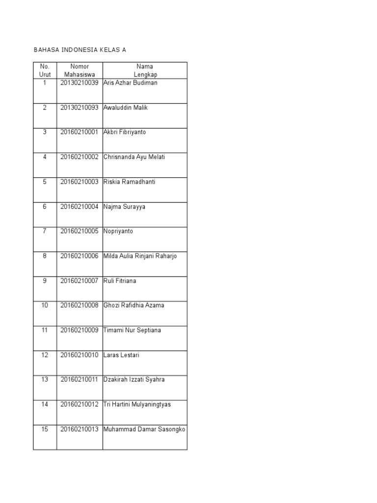 No Presensi Tgs Poster | PDF