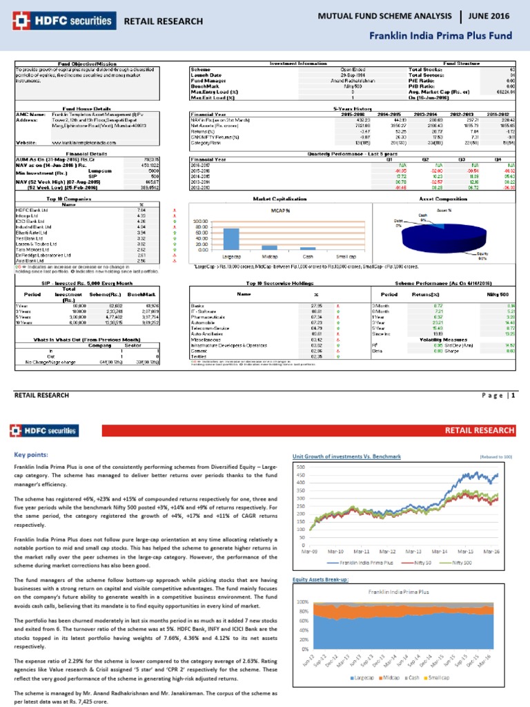 Retail Research: Franklin India Prima Plus Fund | PDF | Investment ...