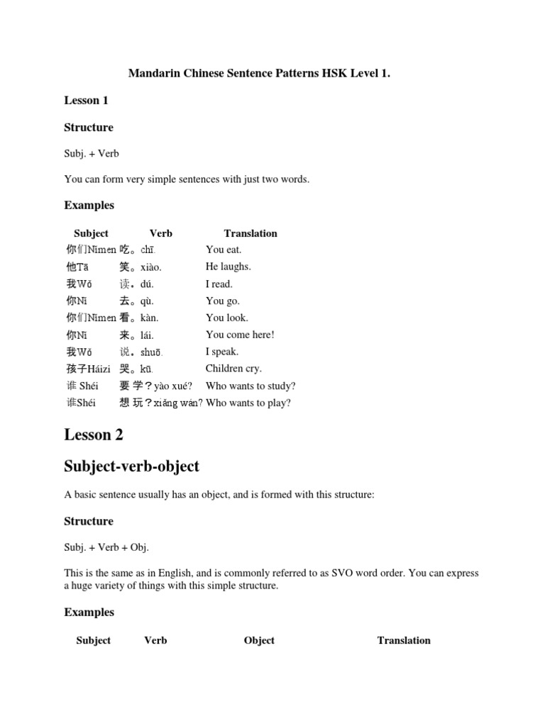 HSK 1 Mandarin Sentence Structures | PDF | Adjective | Adverb