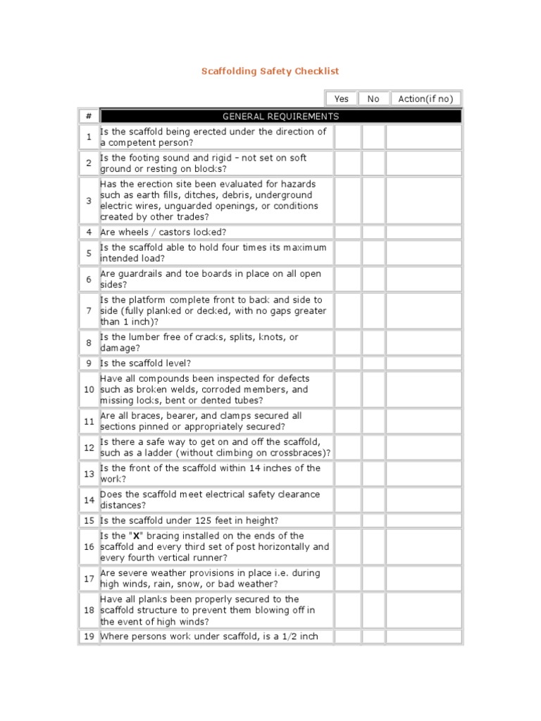 Scaffolding+Safety+Checklist | Scaffolding | Nature