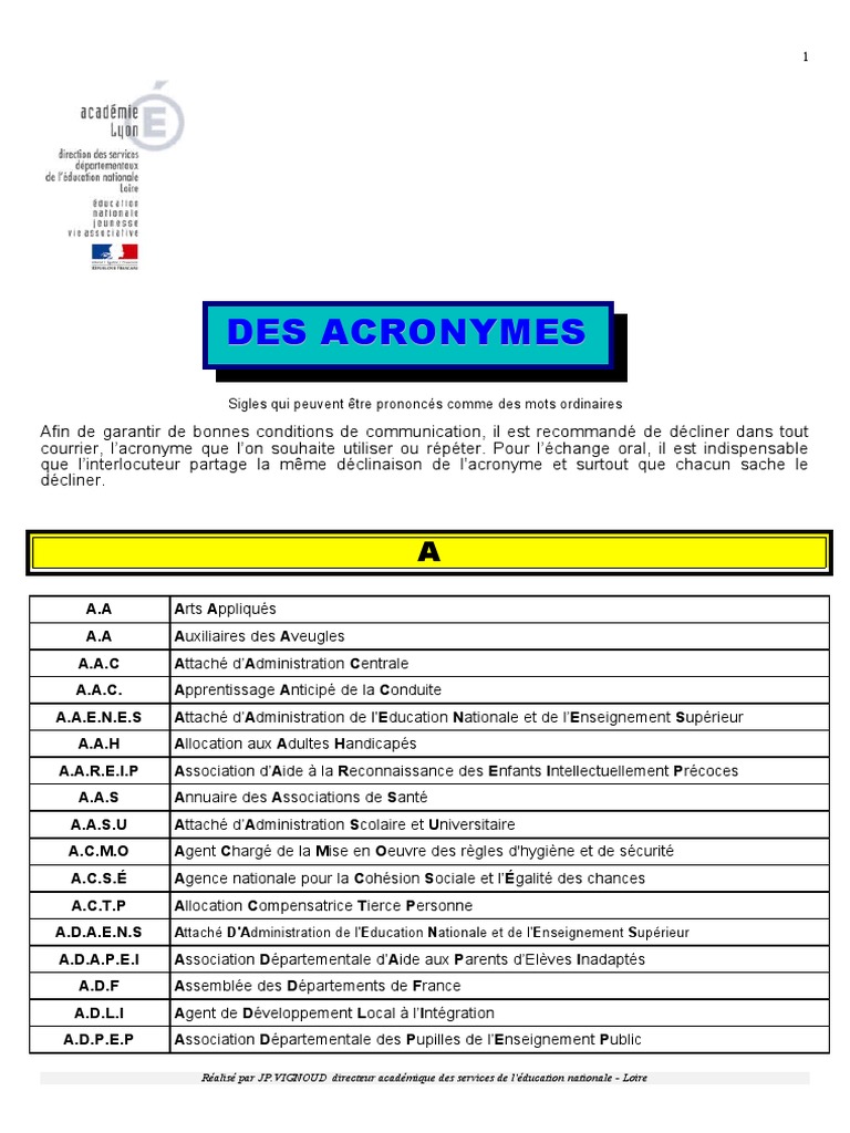 Annexe - Les Sigles Et Acronymes de l'Education Nationale (35 Pages) | Disability | European ...