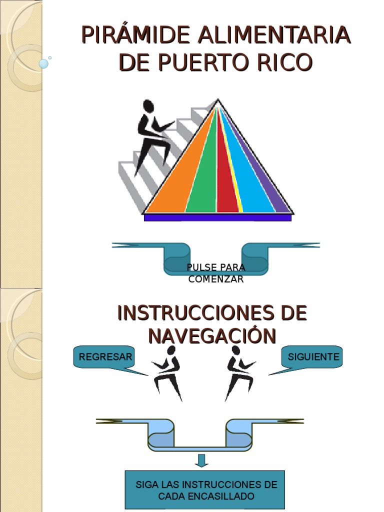 Pirámide Alimentaria de Puerto Rico | PDF | gordo | Aceite vegetal