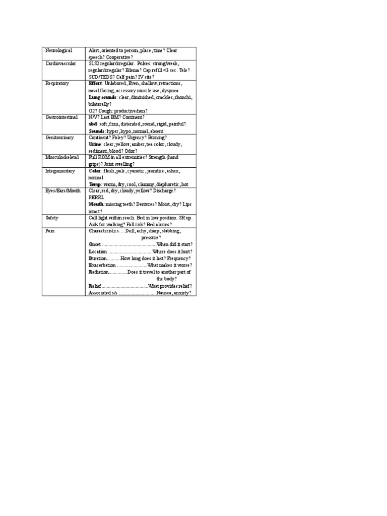 Physical Assessment Chart