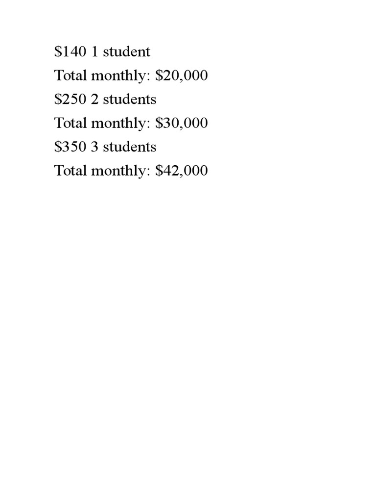 $140 1 Student Total Monthly: $20,000 $250 2 Students Total Monthly ...